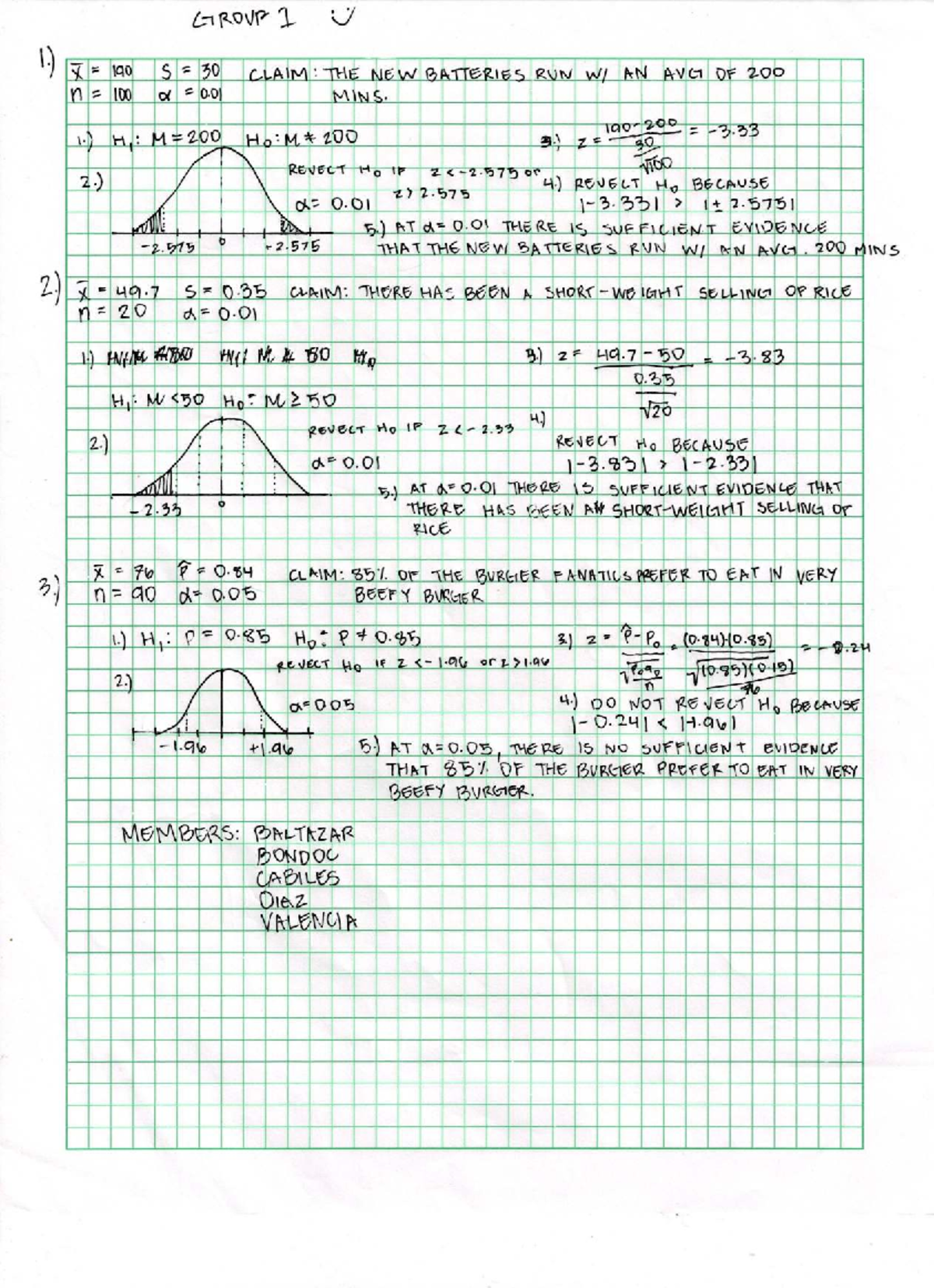 Activity Hypothesis-Testing: Group 1 Analysis on Battery Life and ...