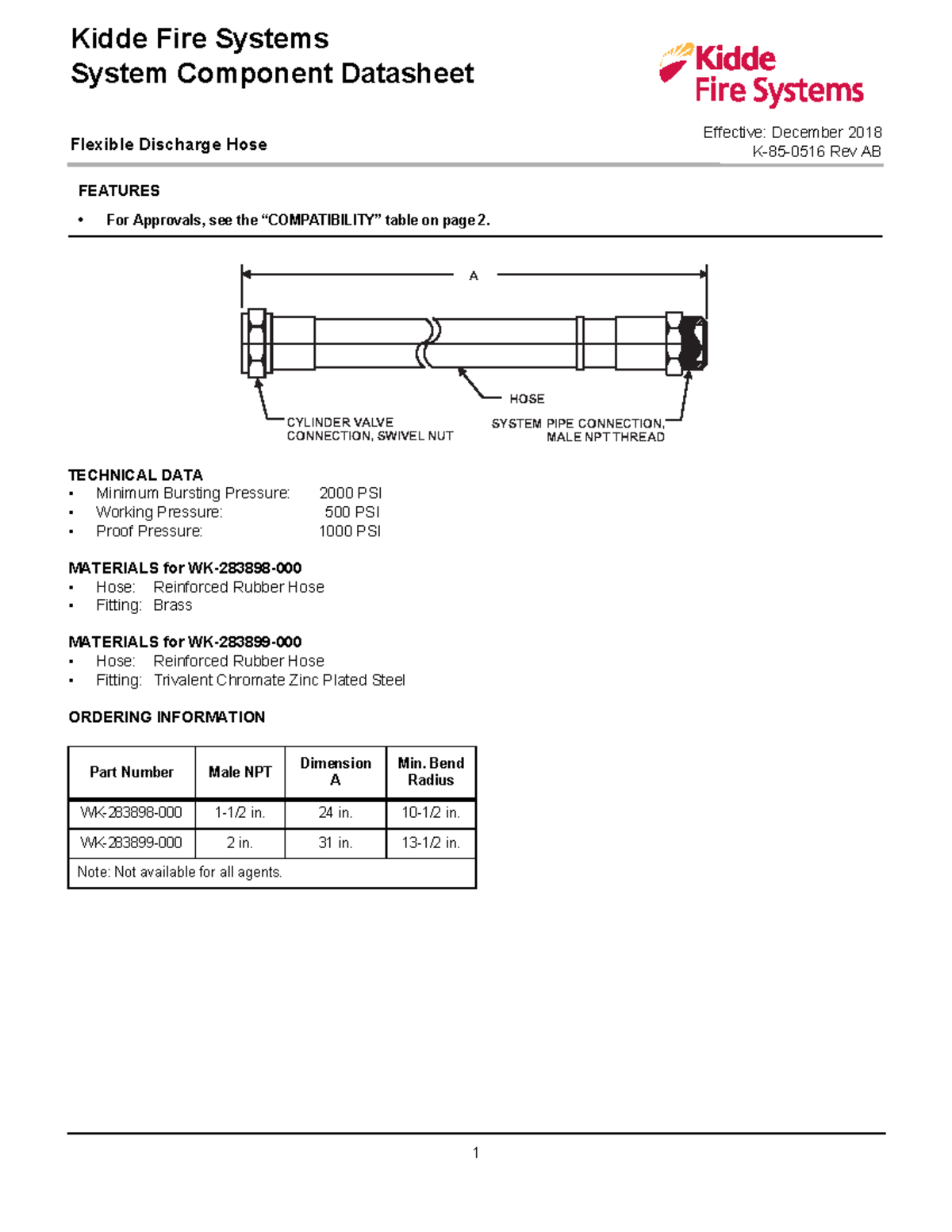 WK-283898-000 - Datasheet for Kidde Flexible Discharge Hose - Studocu
