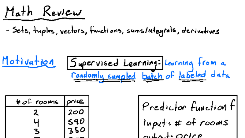 Math Review: Integrals, Derivatives, and Supervised Learning (MATH 2 ...