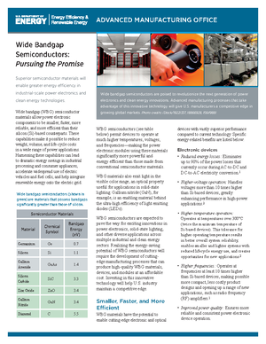 Module-1 Abi - Power electronics - POWER ELECTRONICS MODULE I Linear V/S Power Electronics ...