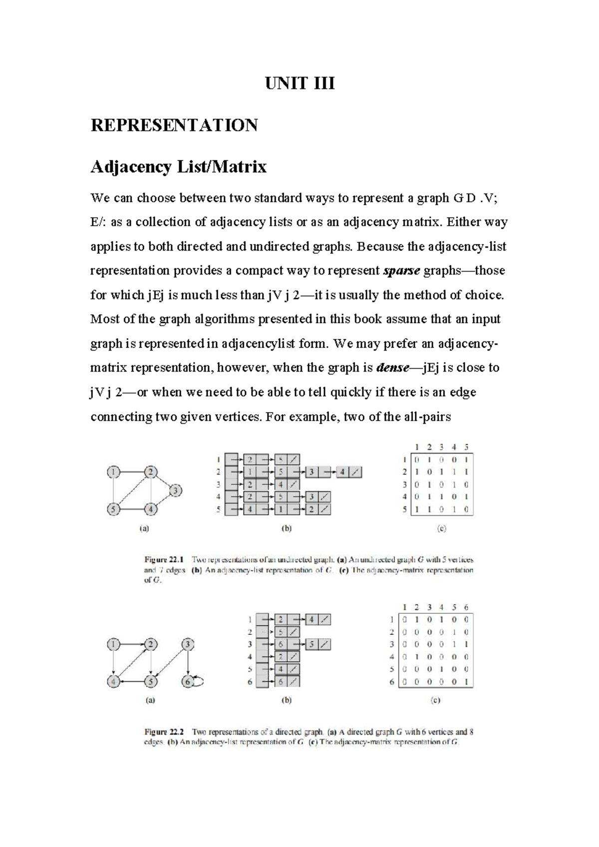 UNIT III - Graph Representation: Adjacency Lists vs. Matrix - Studocu
