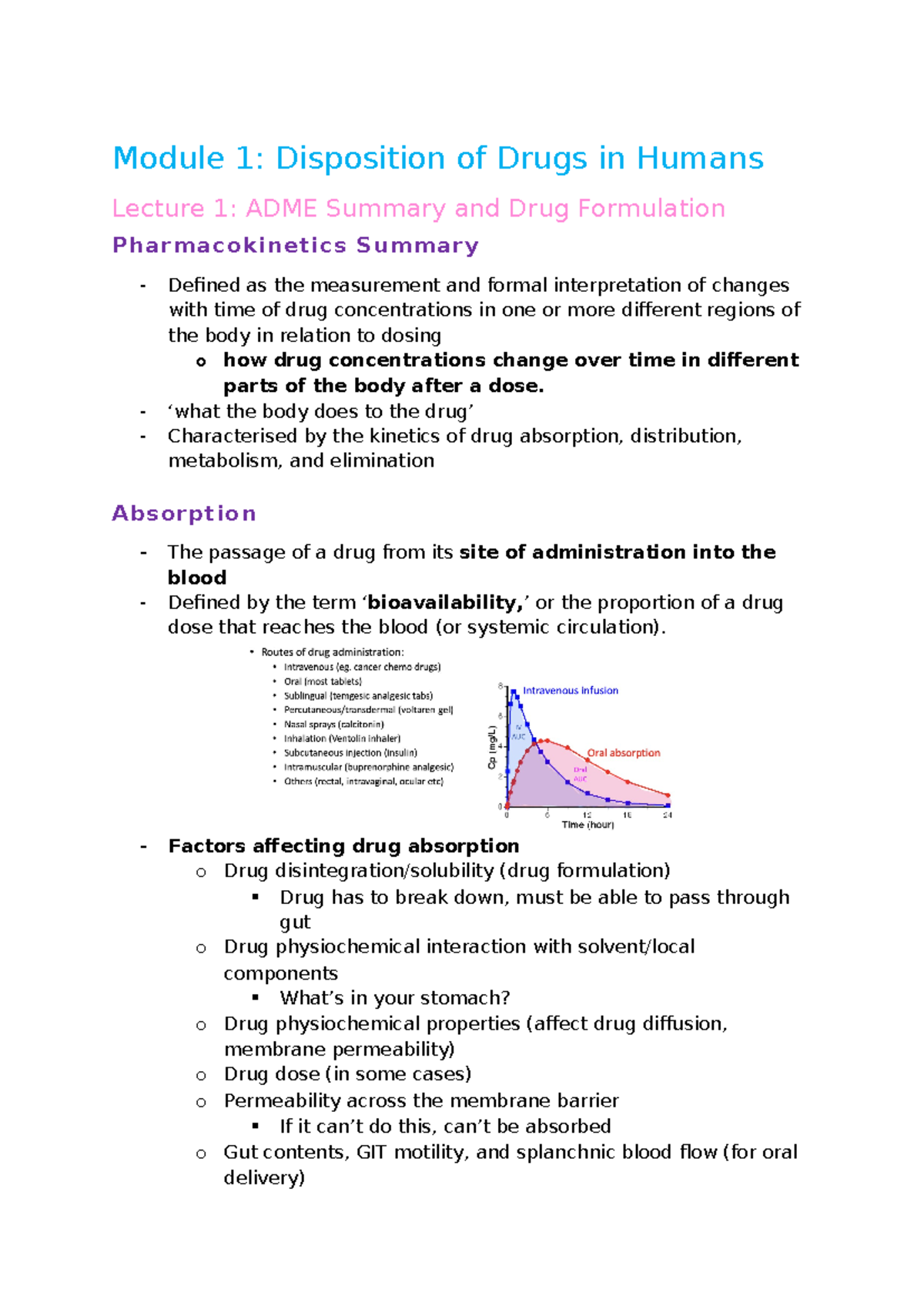 Module 1: ADME & Drug Formulation - Lec 1 Summary (Pharmacokinetics ...
