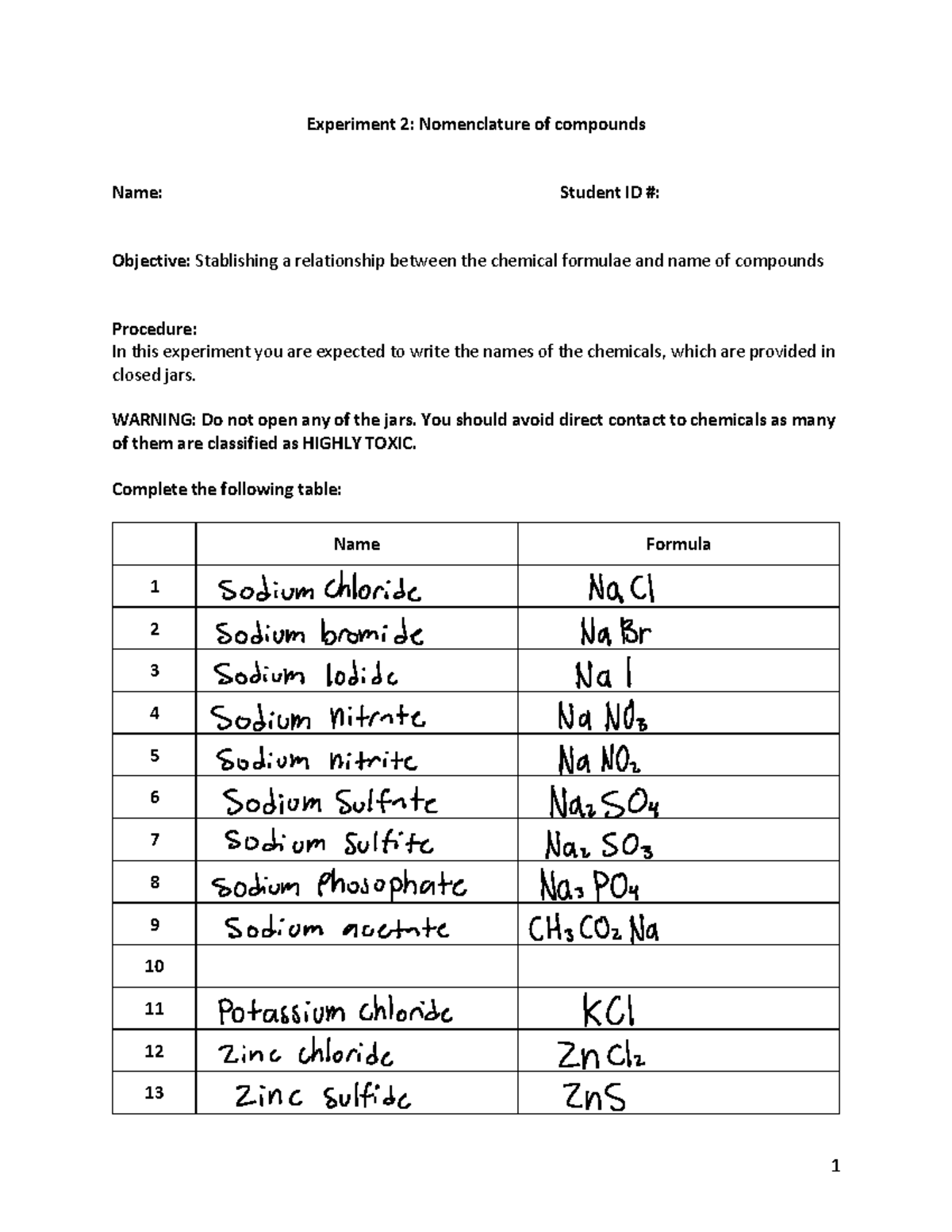Experiment 2: Nomenclature of Compounds - Chemistry Lab Report - Studocu