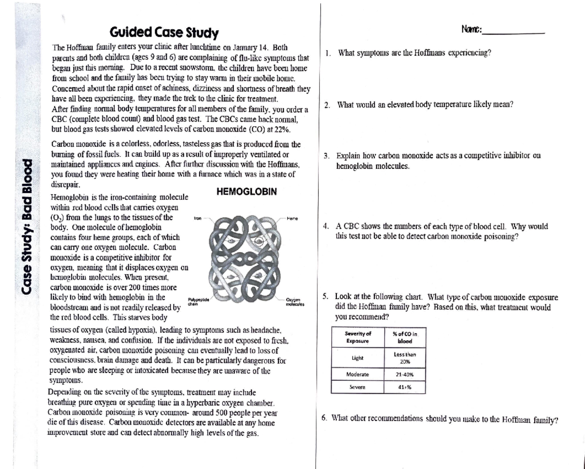 Sara-Nereia Ciobotaru - Case Studies - The Heart and Blood - Guided Case Study Name: The Hoffman ...