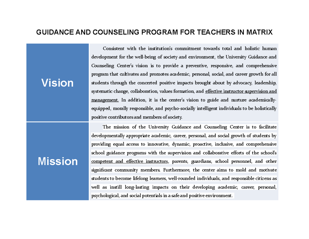 Comprehensive Guidance Program Matrix for University Teachers and ...
