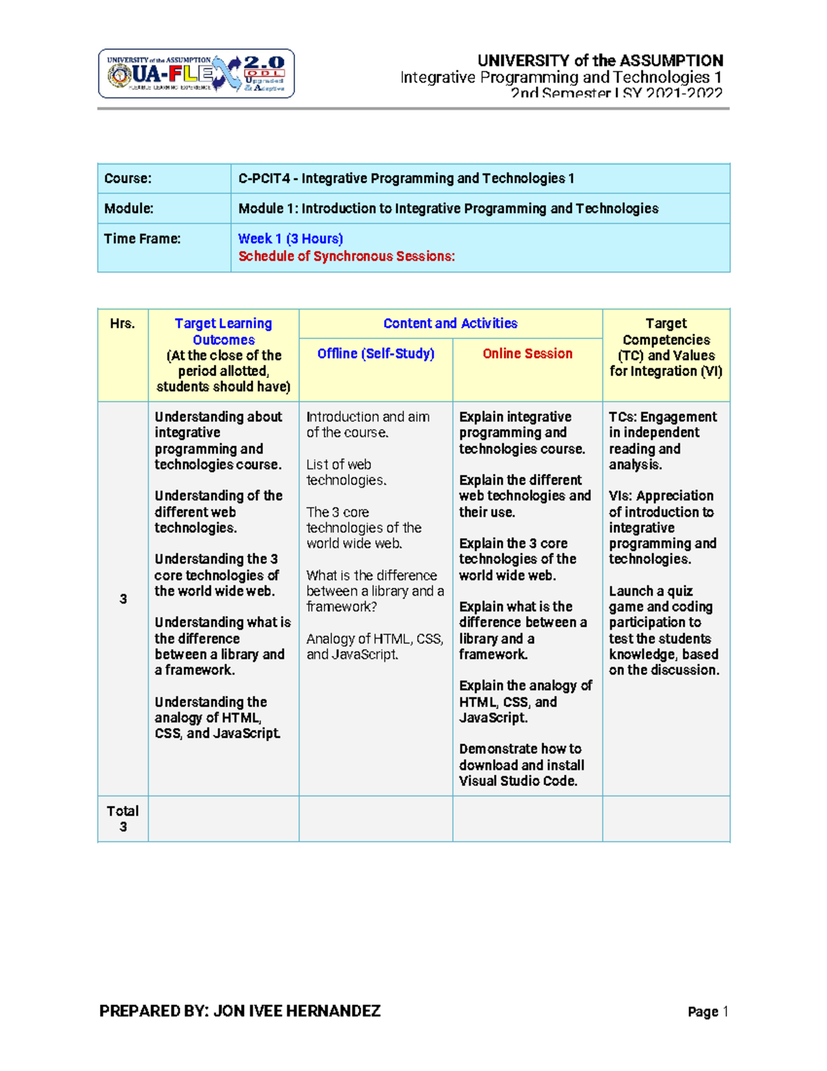 Module 1 Week 1 Overview - C-PCIT4 Integrative Programming & Tech - Studocu
