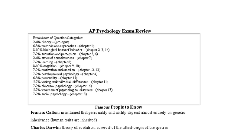 AP Psychology Exam Review: Key Concepts and Theories Breakdown - Studocu