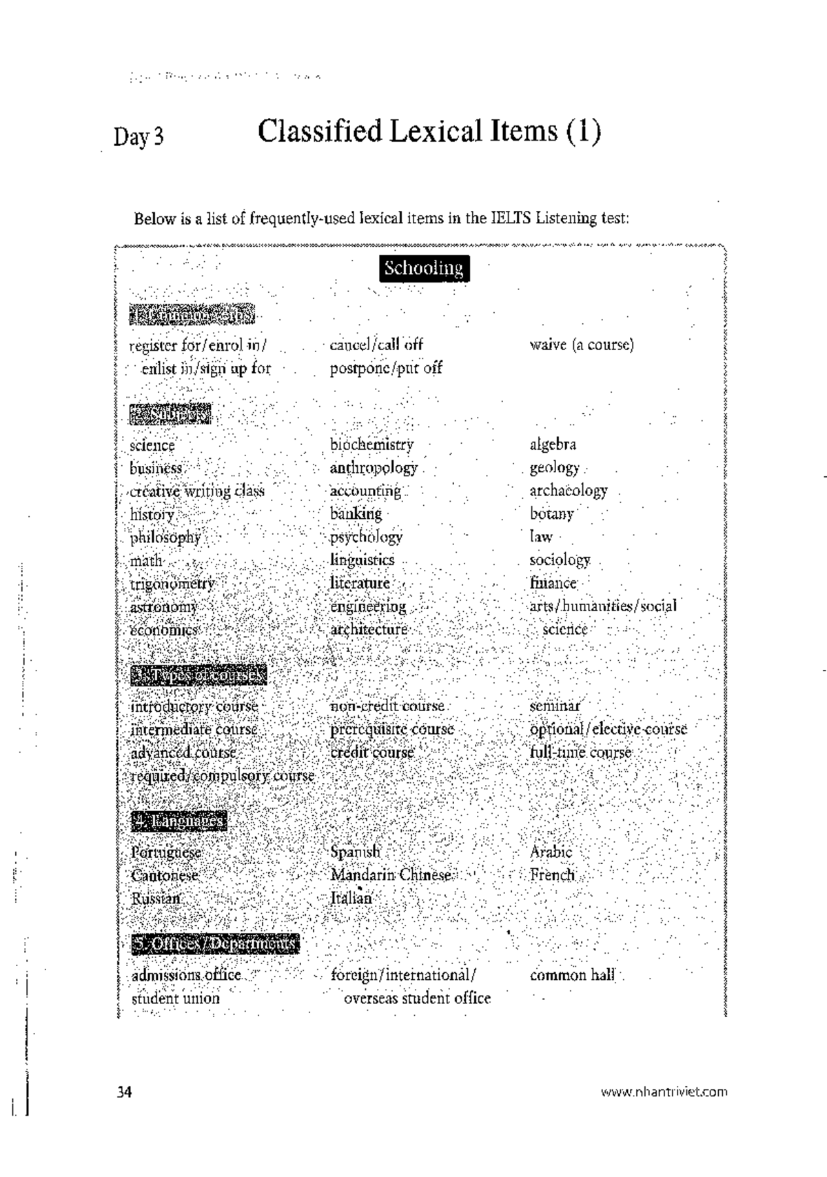 IELTS Listening Vocabulary: Day 3 & Day 4 Lexical Items - Studocu