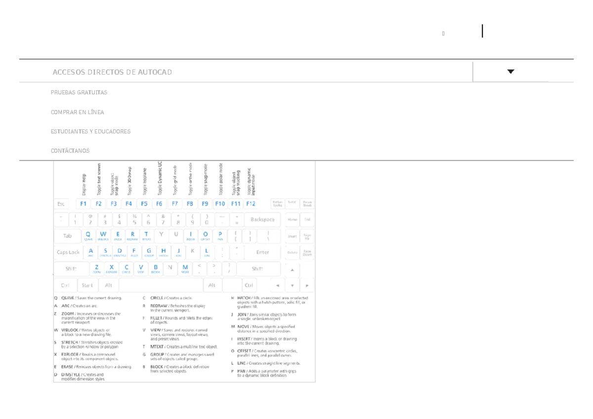 Guía de atajos y comandos de teclado en AutoCAD - Autodesk - Studocu