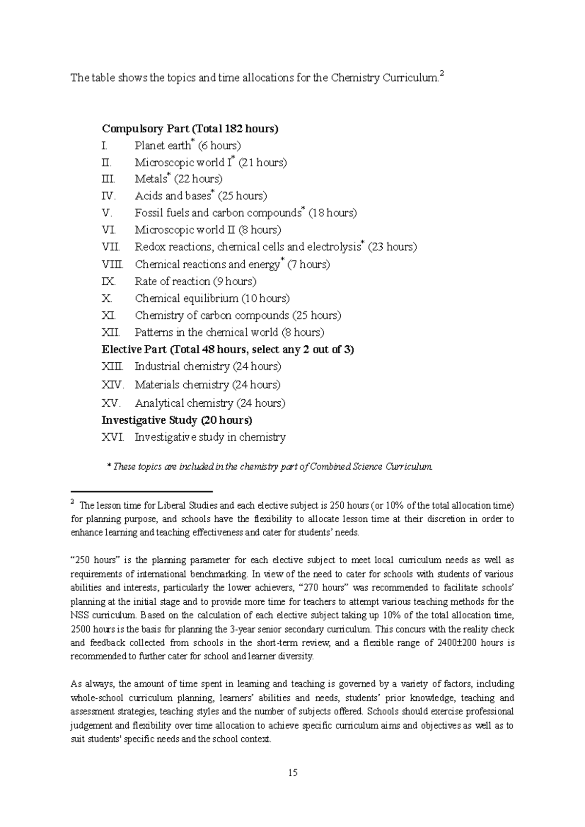 DSE CHEM Syllabus: Detailed Breakdown of Chemistry Curriculum Topics - Studocu