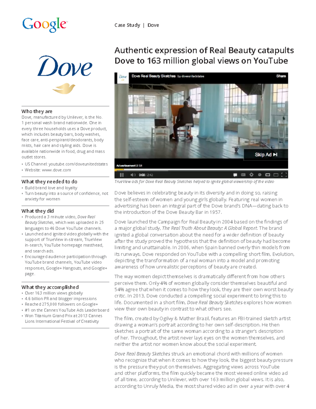 Dove Real Beauty Sketches: Case Study on Authentic Beauty Campaign ...