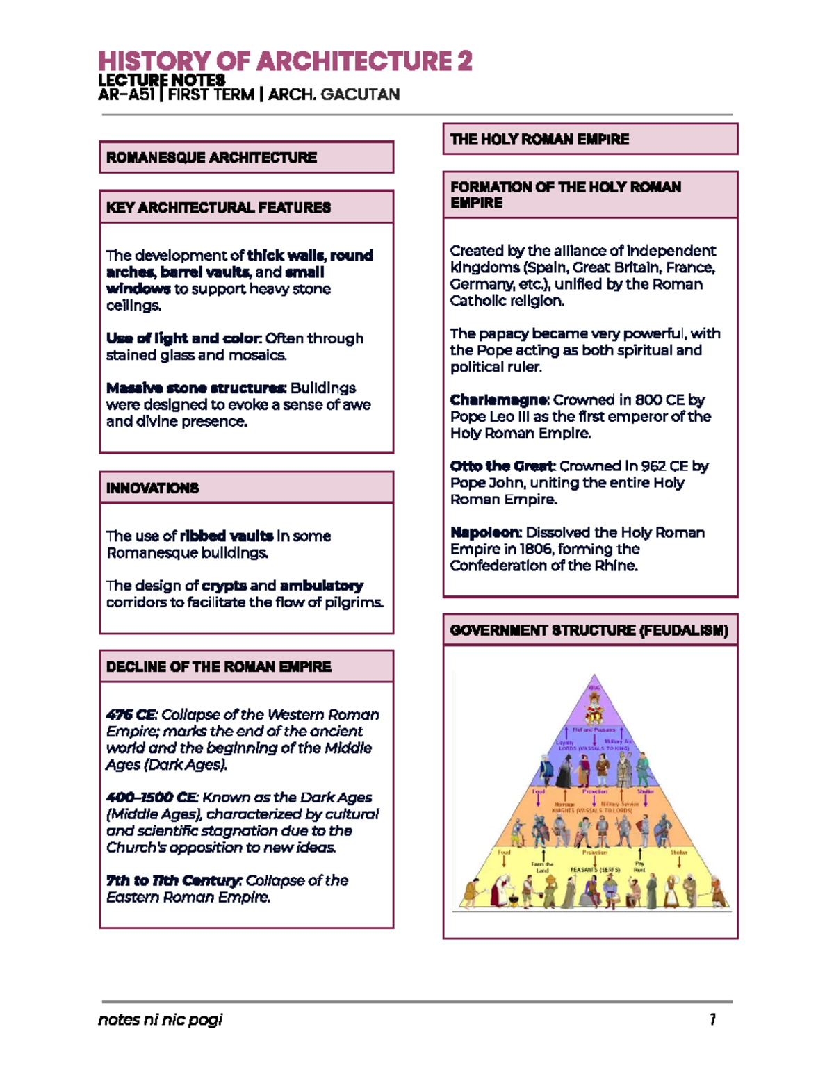 HISTORY OF ARCHITECTURE 2 LECTURE NOTES: ROMANESQUE TO GOTHIC ...