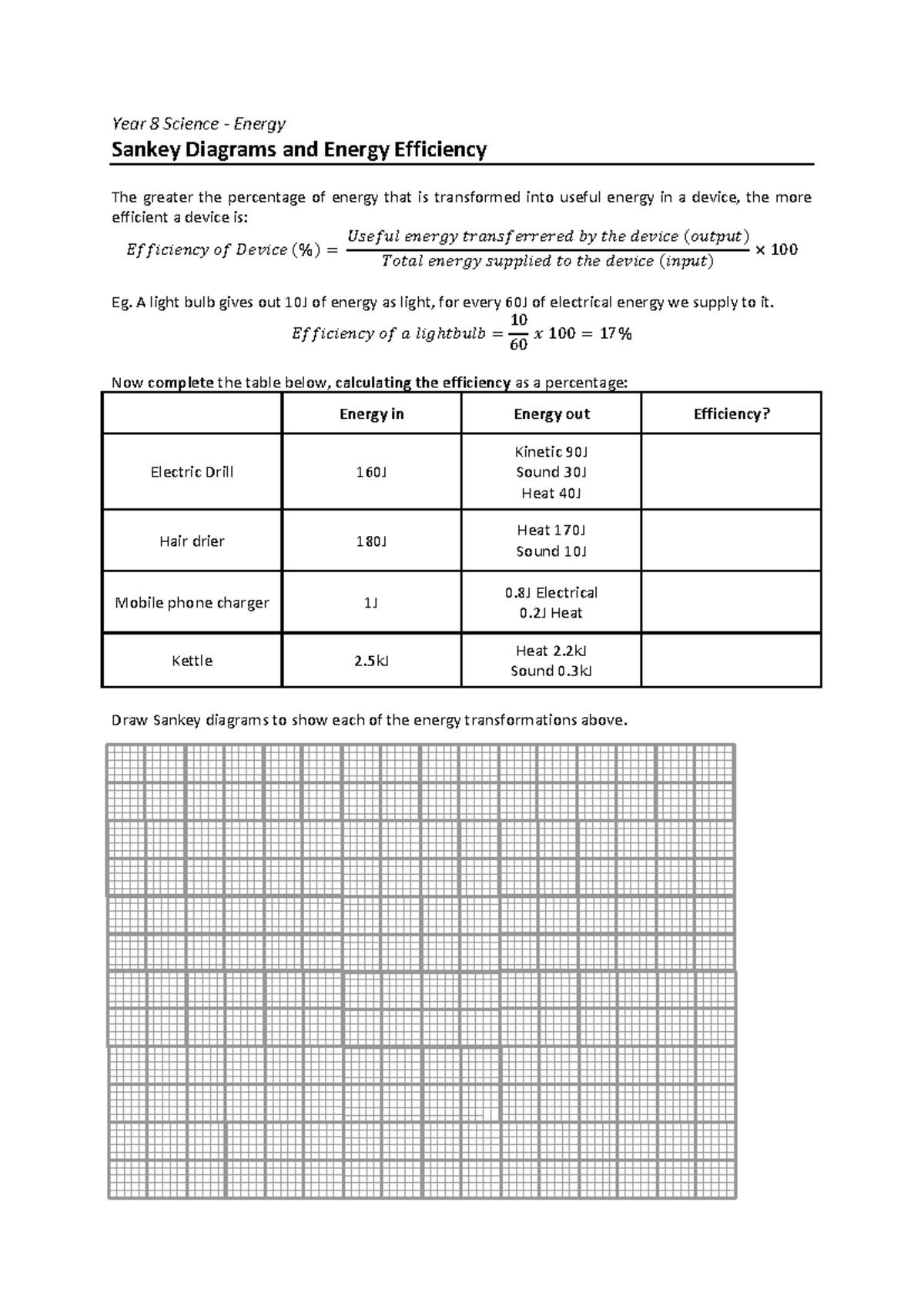 Year 8 Science: Energy Efficiency & Sankey Diagrams Worksheet - Studocu
