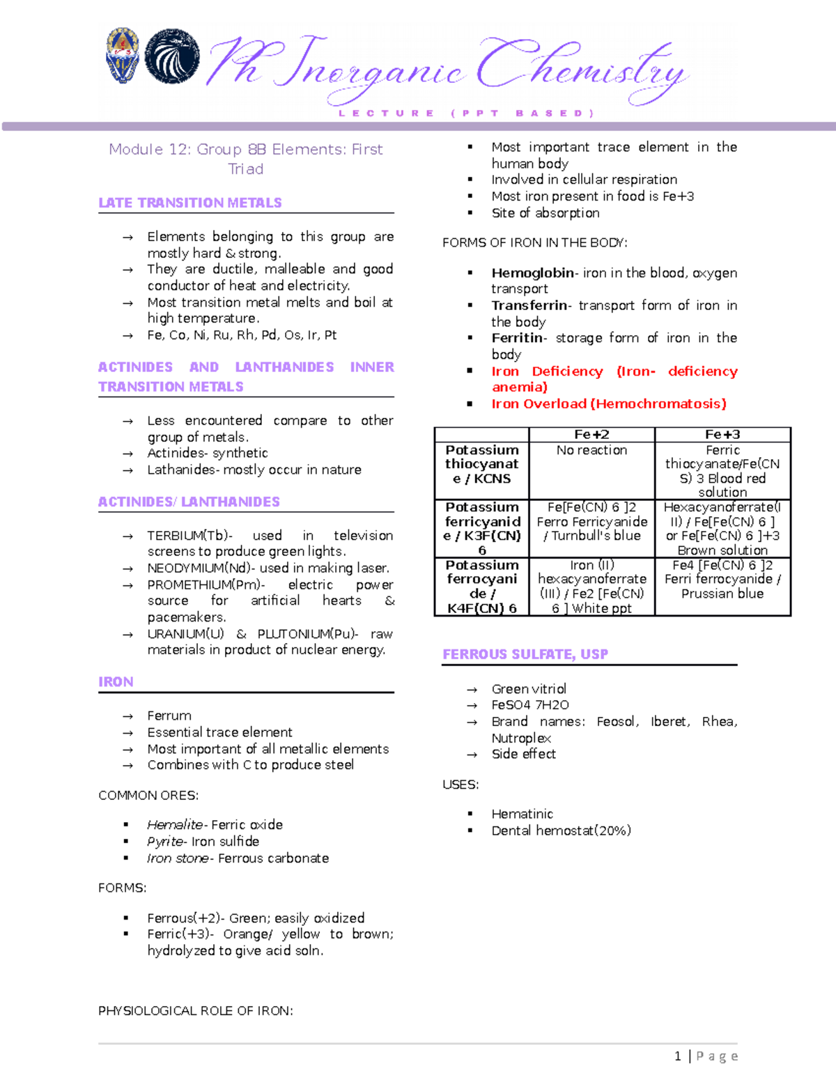 Module 10 - None - Module 12: Group 8B Elements: First Triad LATE ...