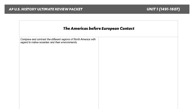 AP U.S. History Unit 1 Review: The Americas & European Contact - Studocu