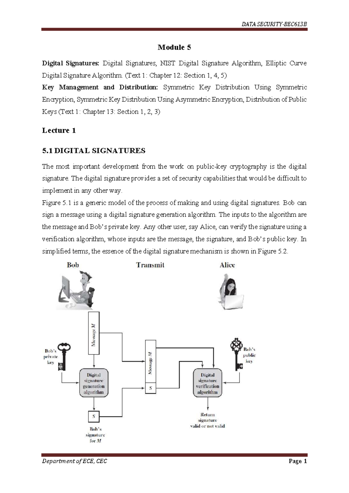DATA Module 5: Digital Signatures and Key Management Techniques - Studocu