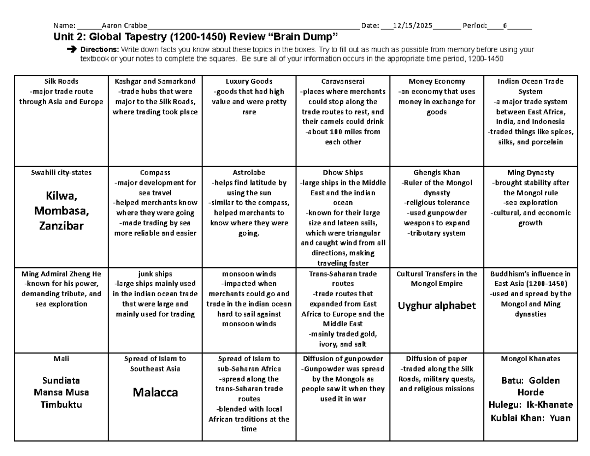 Unit 2: Global Tapestry Networks of Exchange Review Notes - Studocu