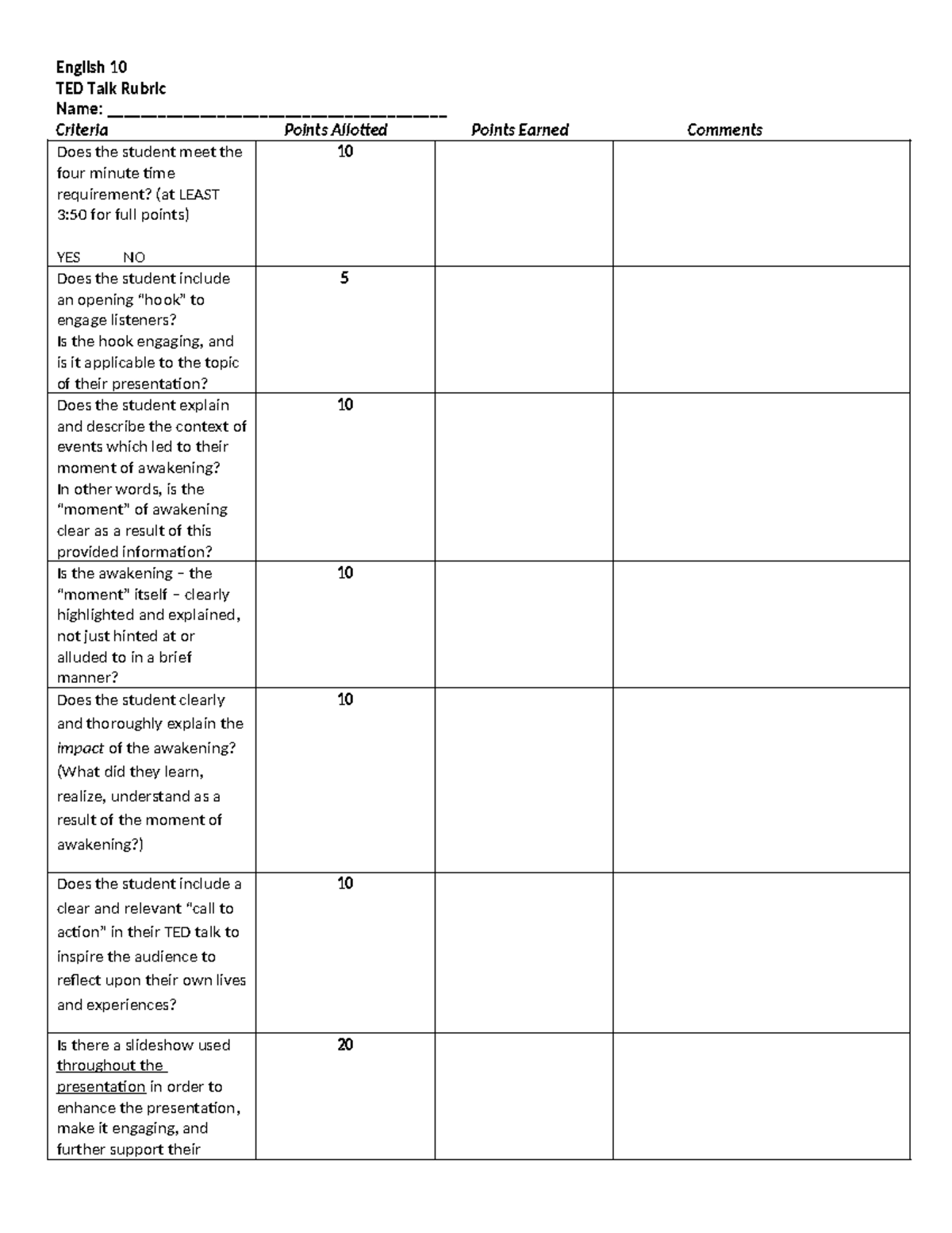 English 10 TED Talk Rubric - GE 2026 Evaluation Criteria - Studocu