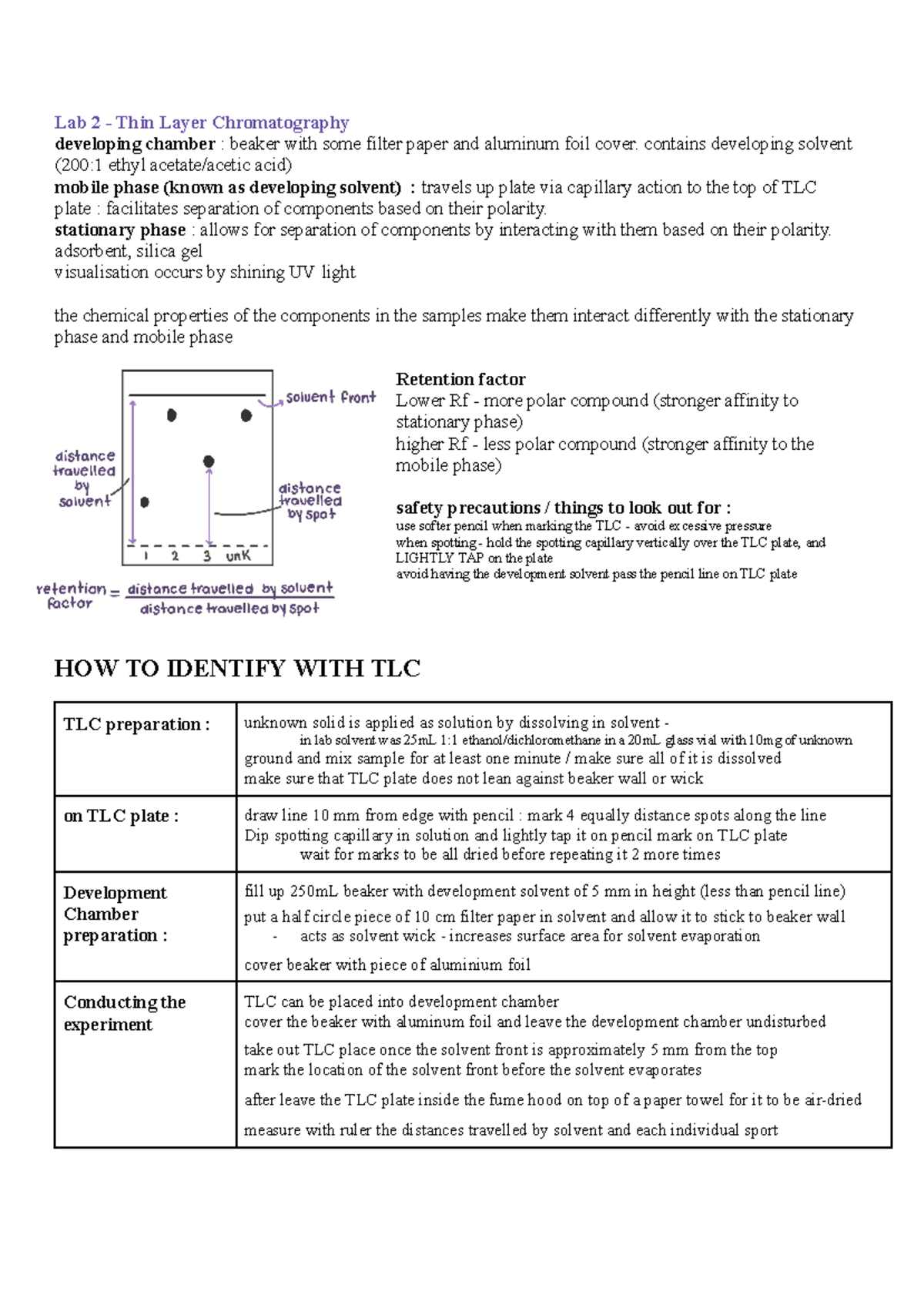 notes about all the labs - Lab 2 - Thin Layer Chromatography developing ...