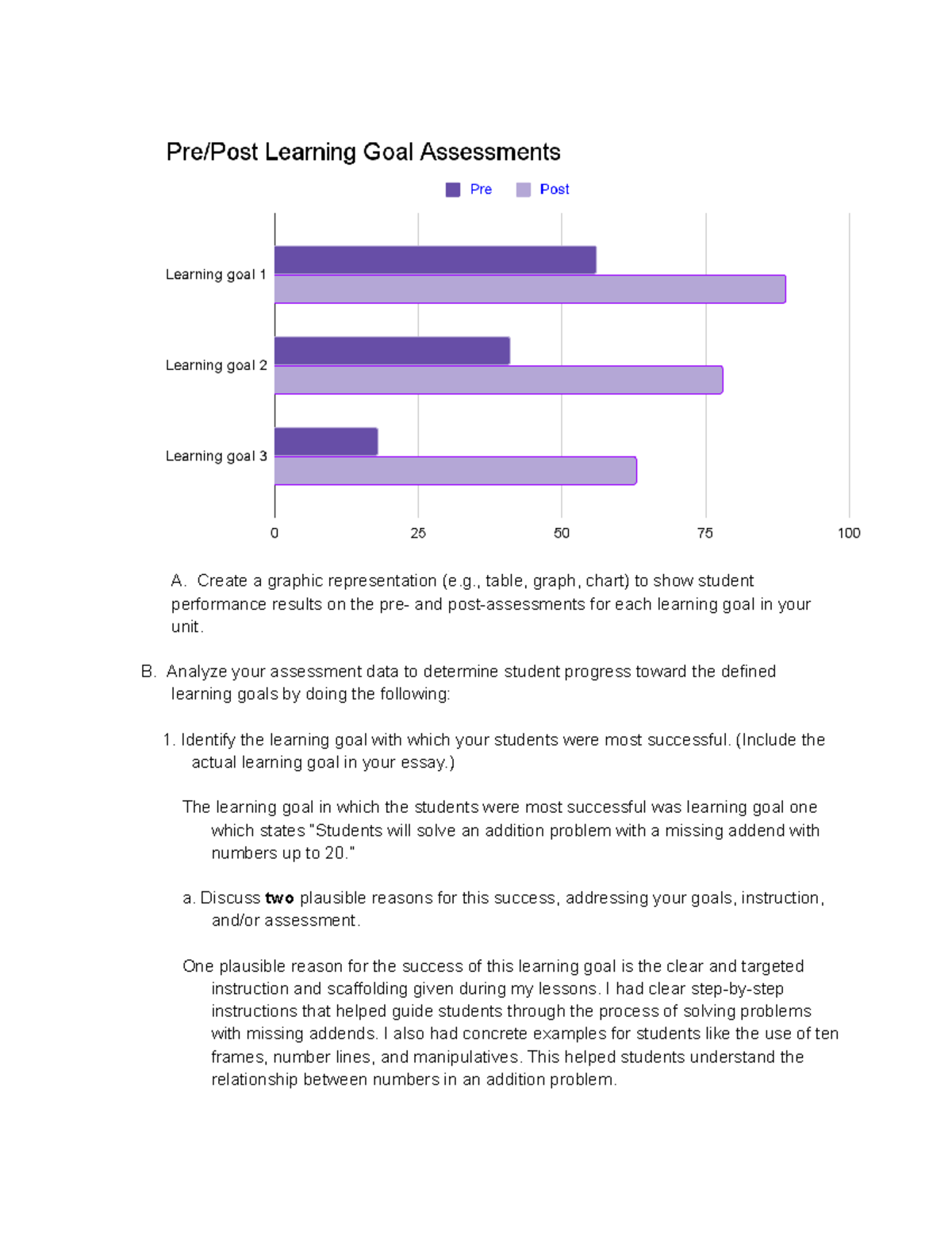 TWS Task 5: Analysis of Student Performance in Assessments - Studocu