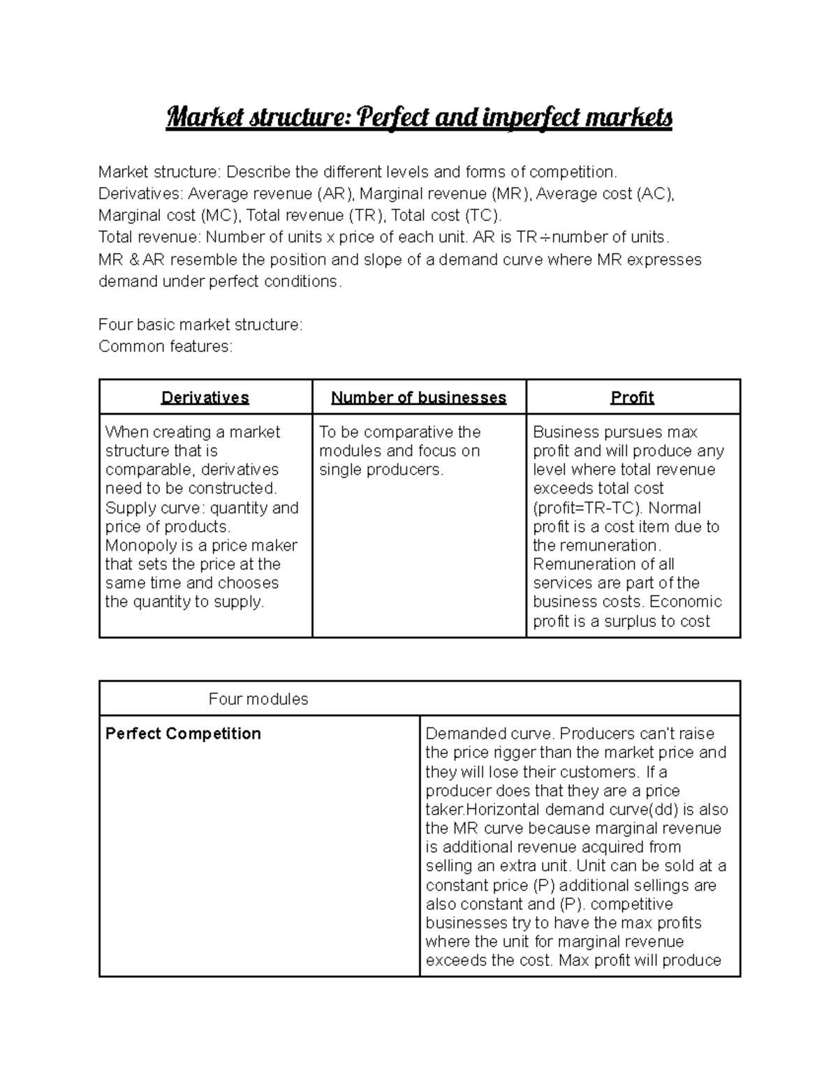 Market Structure: An Analysis of Perfect and Imperfect Markets - Studocu