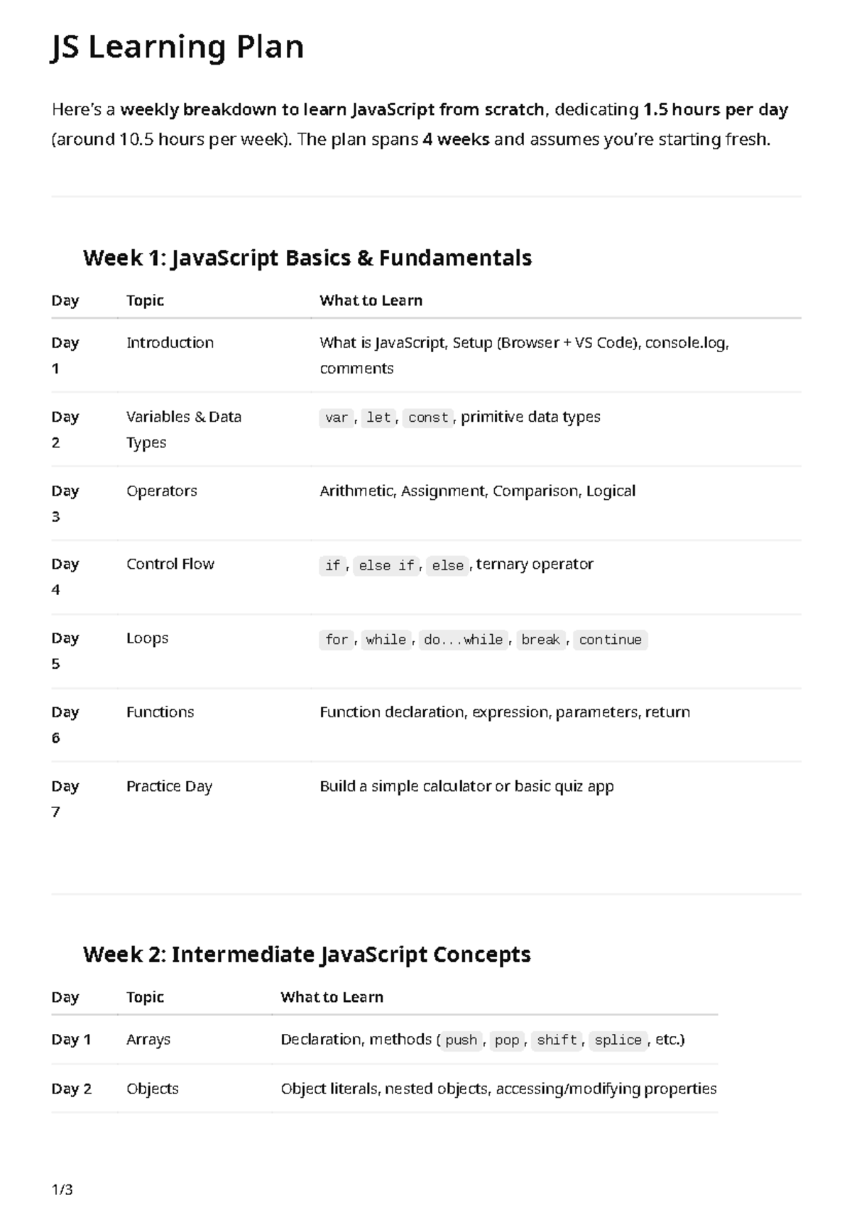 JS Learning Plan: 4-Week JavaScript Mastery Guide - Studocu