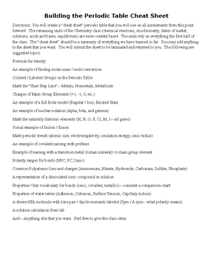 Unit 2 - review - Gretel - AP Calculus AB Name ...