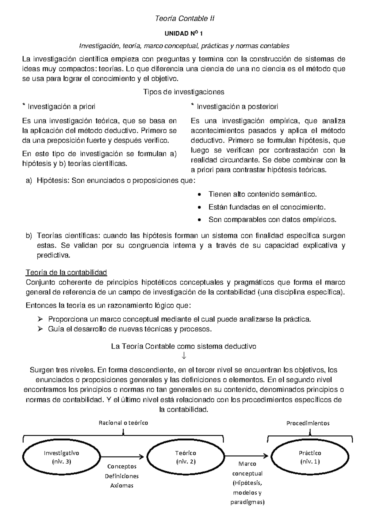 Resumen Teoría Contable II - 2022 - Teoría Contable II UNIDAD NO 1 ...