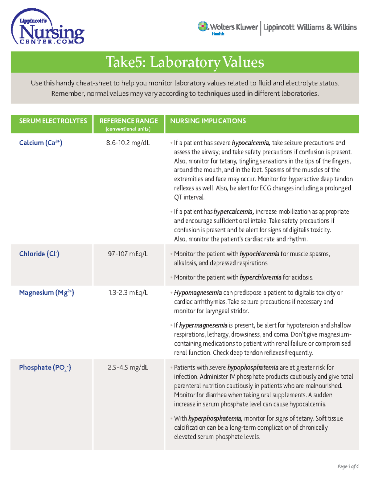 Lippincott Lab Values Cheat-Sheet: Nursing Implications & Ranges - Studocu