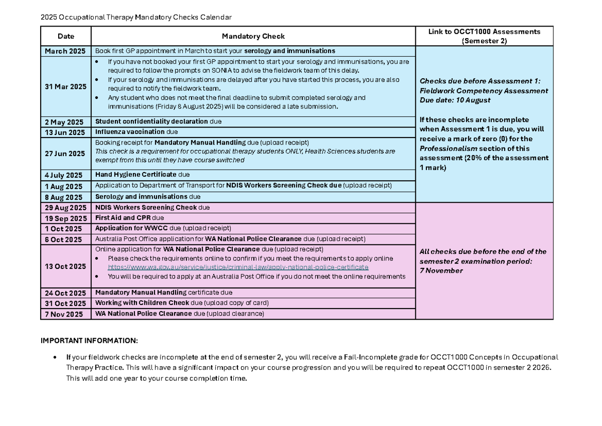 Fieldwork calendar for occupational therapy students 2025 - Studocu