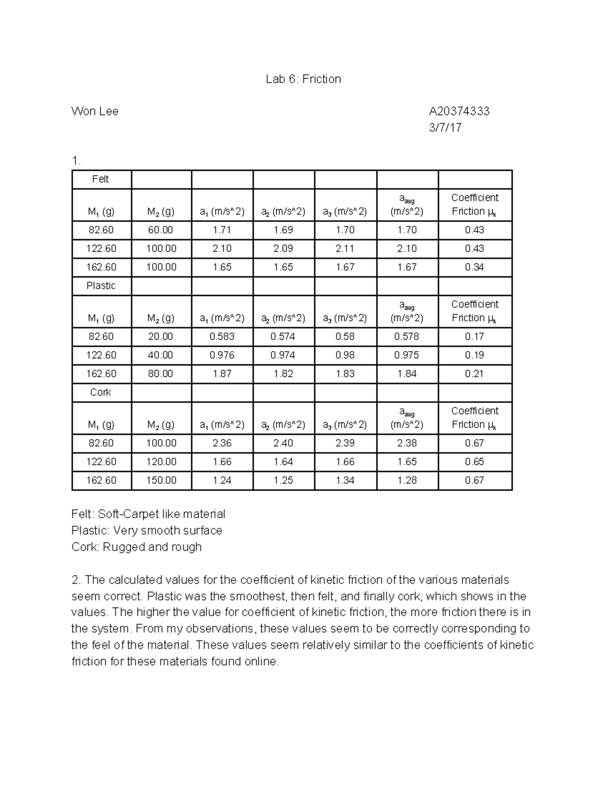 Lab 6: Friction Analysis and Coefficient Calculations - Studocu