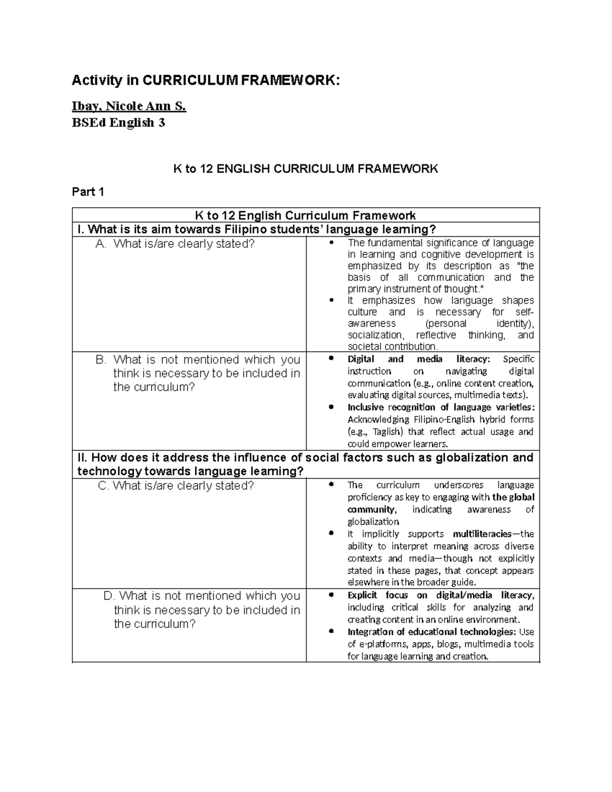 BSEd English 3: K to 12 Curriculum Framework Insights by Ibay - Studocu