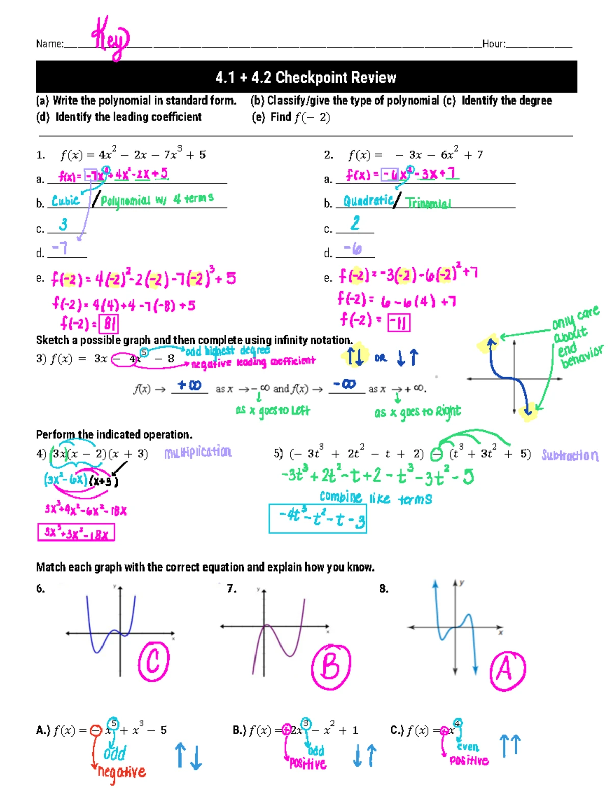 4.5 Polynomial Solutions, Graphs, and Writing Functions - Notes KEY ...