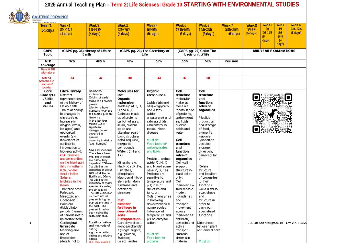 2025 ATP Gr.10 Term 3 Life Sciences: Focus on Environmental Studies ...