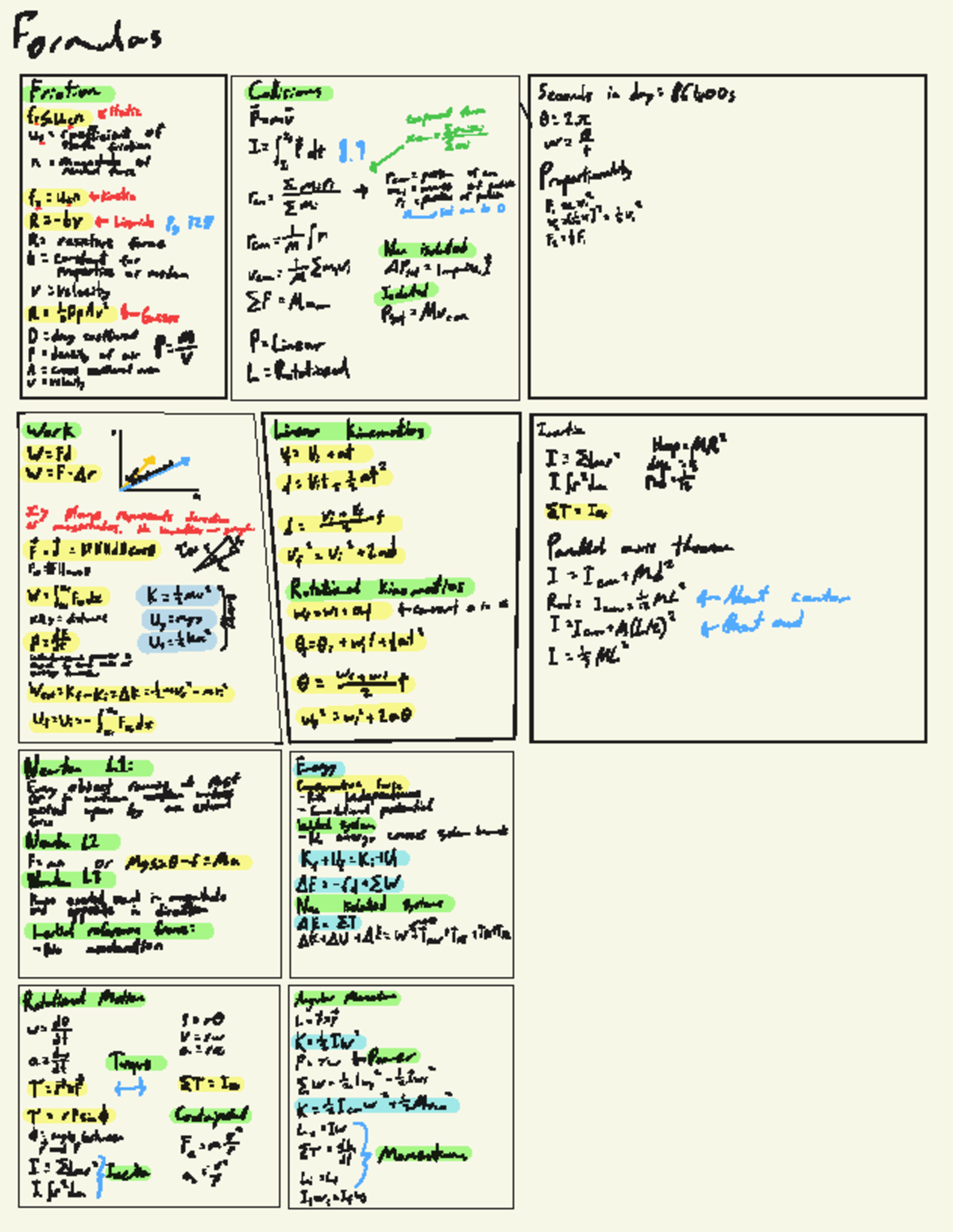 Phys101 Final Exam Cheat Sheet: Collisions, Friction & Motion - Studocu