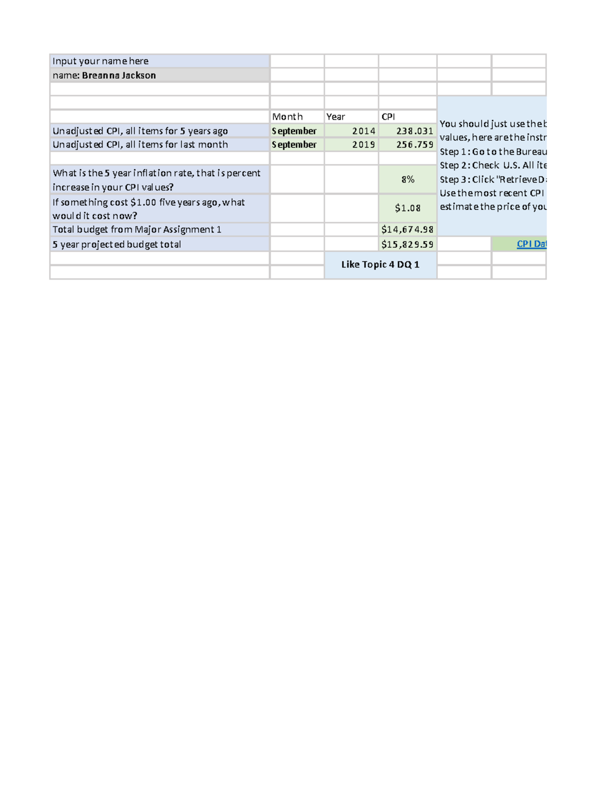 Major Assignment 2: CPI Analysis & Inflation Rate Calculation (MAT-144 ...