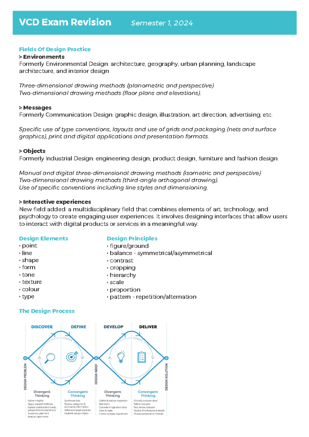 S1 VCD Exam Revision: Design Practice & Drawing Methods Overview - Studocu