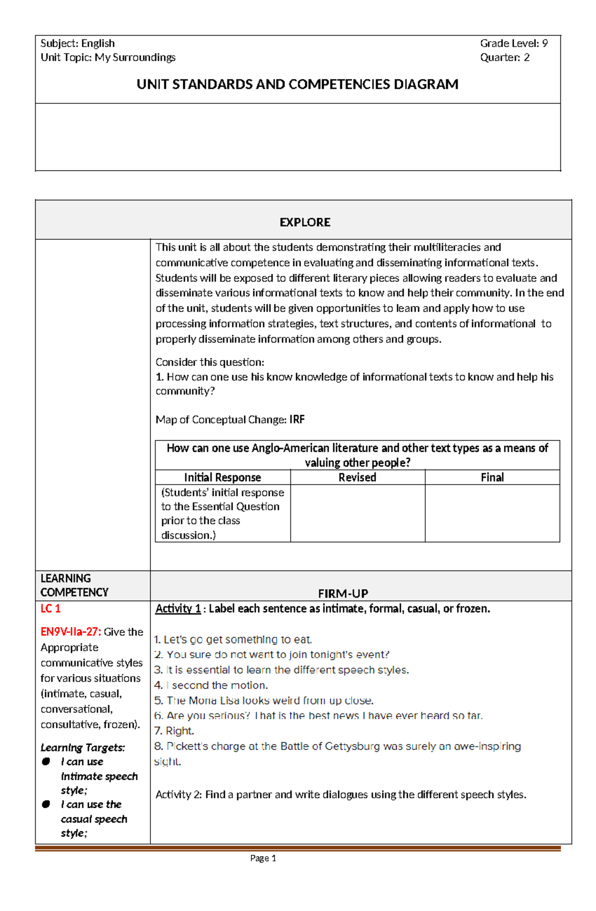 English 9 ULP AND Calendar - Q2 - Subject: English Grade Level: 9 Unit ...