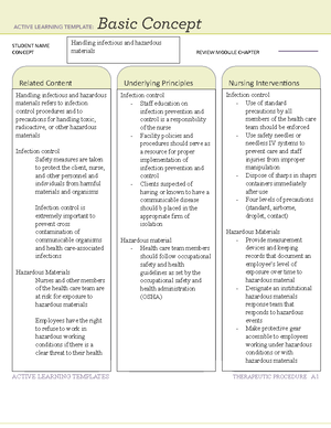 ATI Template-Phototherapy OB maternity - deACTIVE LEARNING TEMPLATES ...