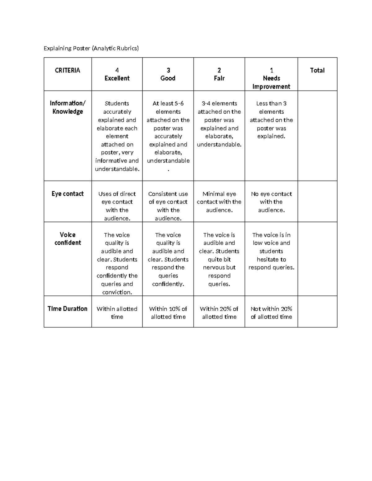 Analytic Rubrics for Explaining Poster - [Course Code] - Studocu