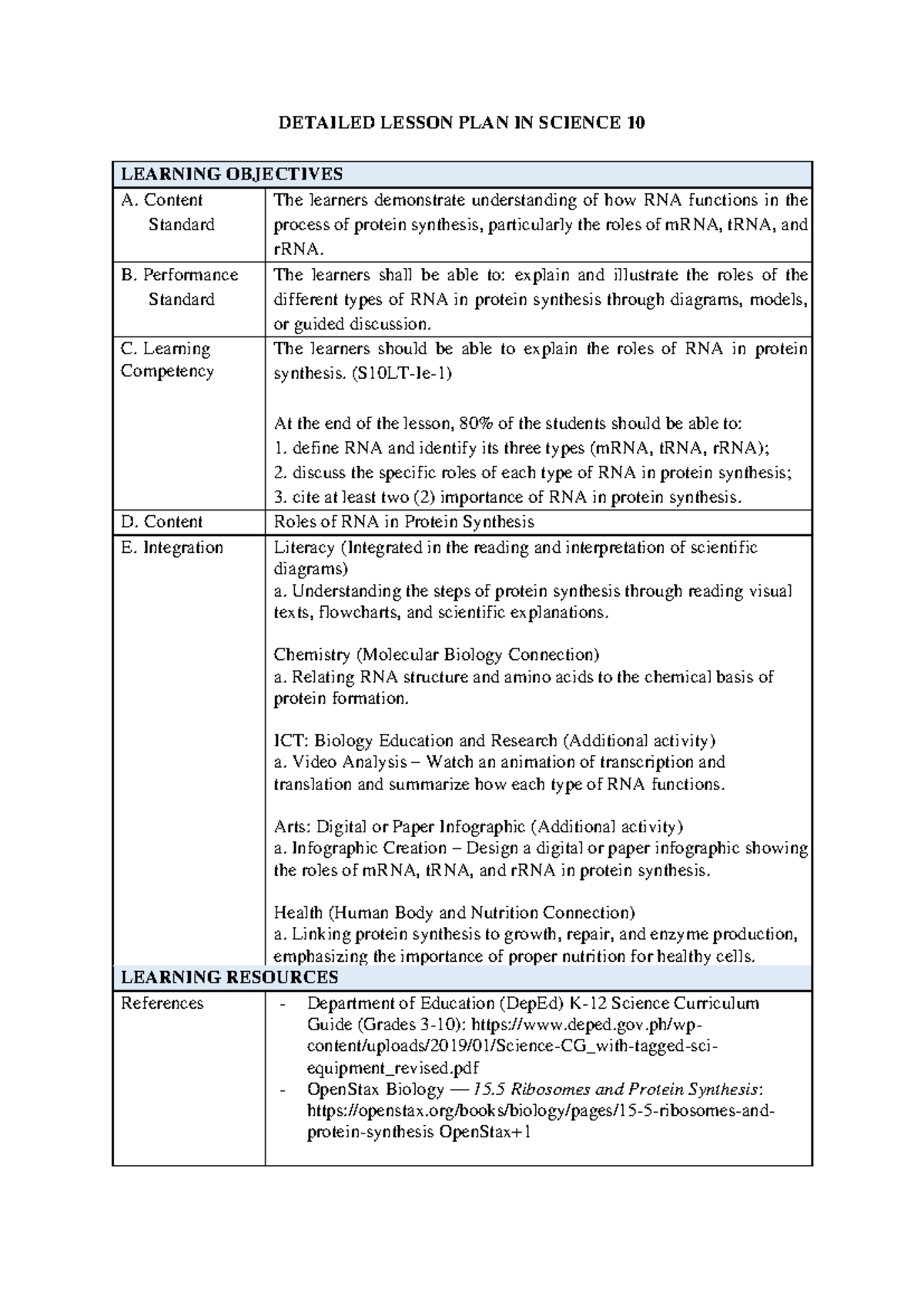 Detailed Lesson Plan: Roles of RNA in Protein Synthesis (Science 10 ...