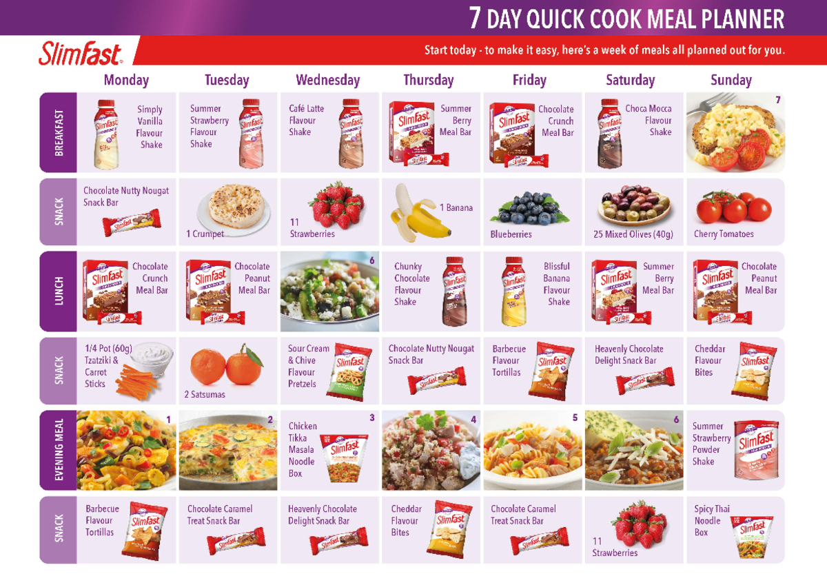 8e236a909ae5dc3 - Bhhhh - Start today to make it easy, a week of meals ...