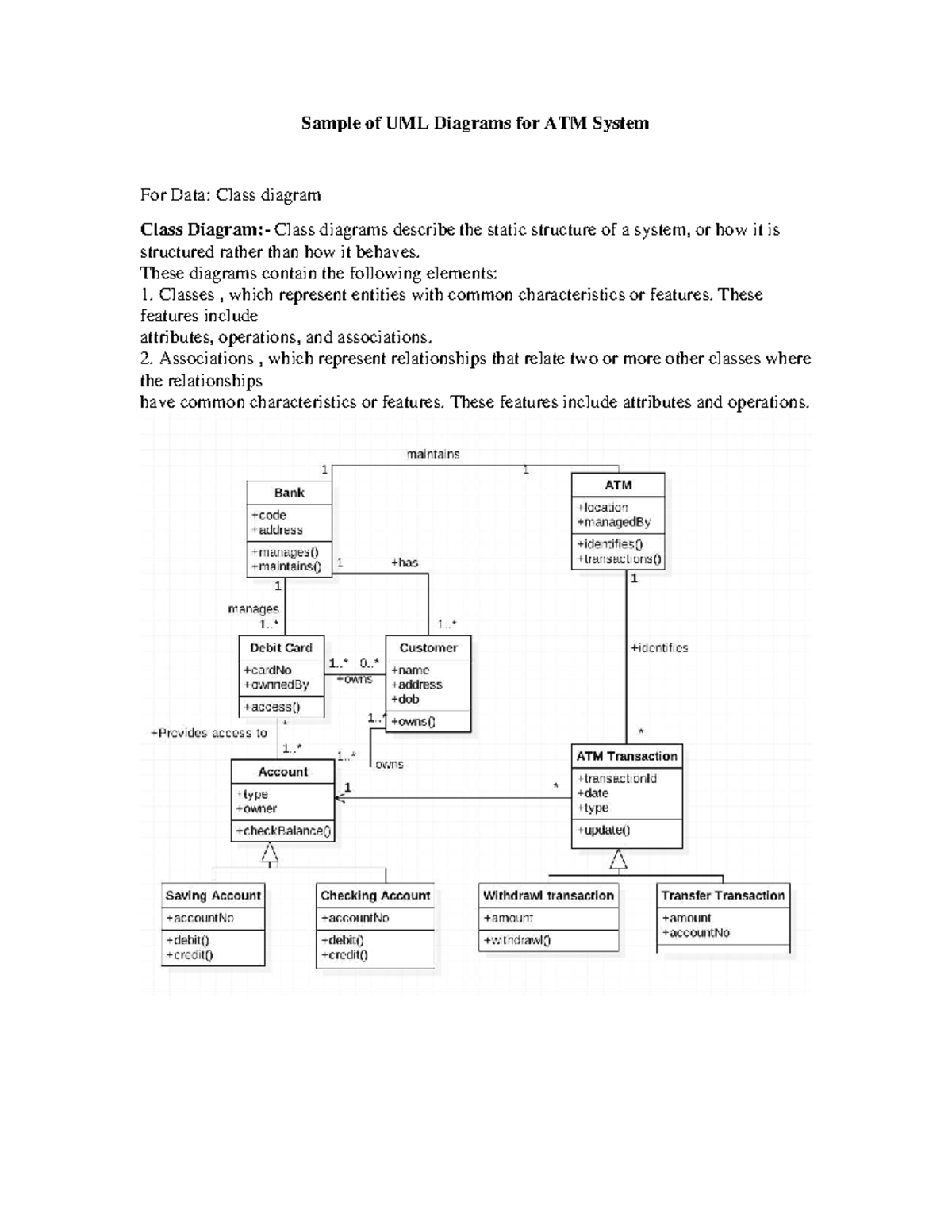 UML Diagrams for ATM System: Class, Use Case, and Activity Models (OODP) - Studocu