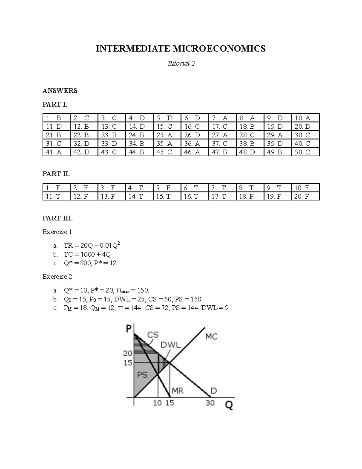 Tutorial 2 - Kinh tế vi mô trung cấp - INTERMEDIATE MICROECONOMICS ...