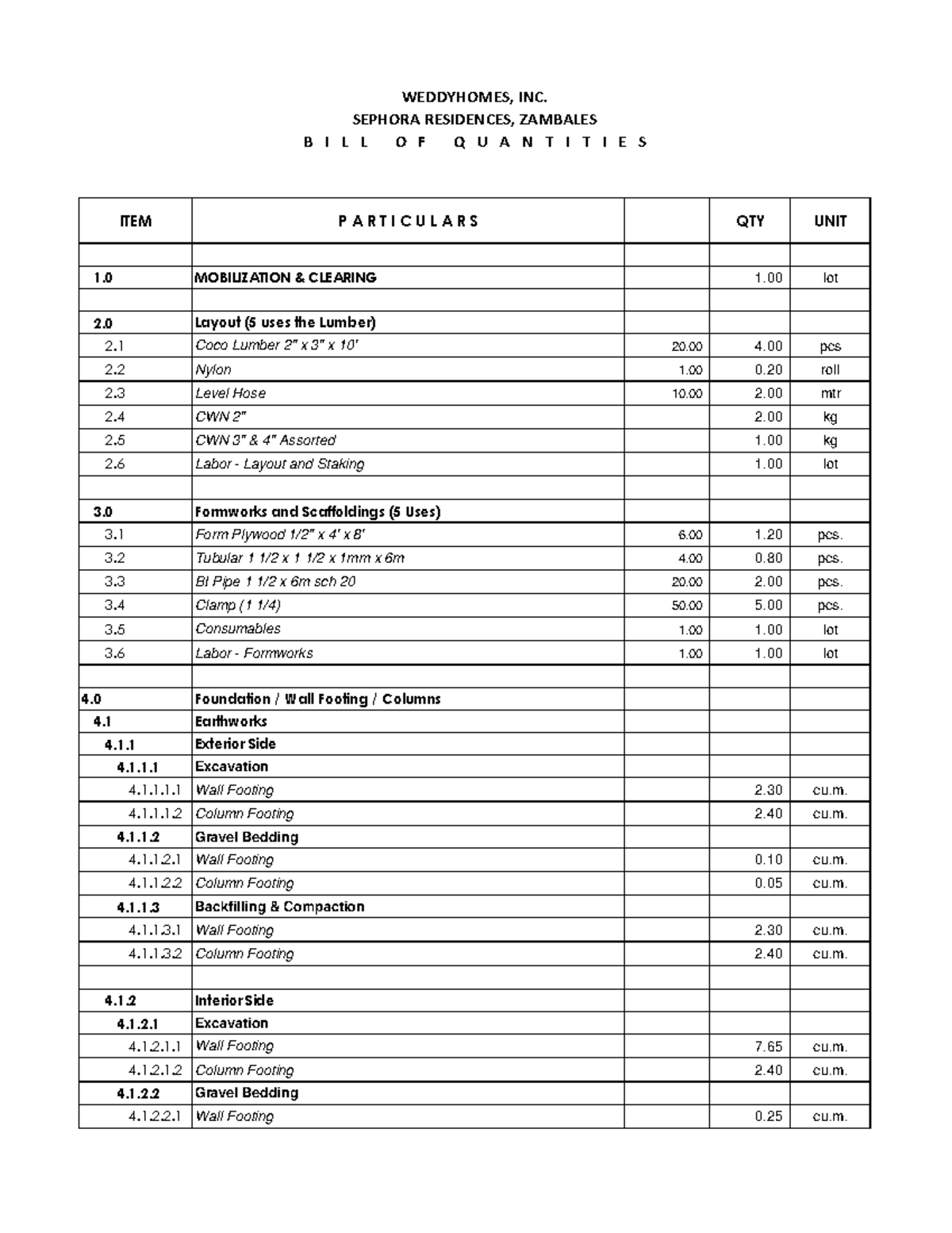 BOQ - Just a sample BOQ - 1 MOBILIZATION & CLEARING 1 lot 2 Layout (5 ...