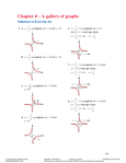 Mathematical Methods- Unit 1 - Grade: 11 - Victorian Certificate of ...