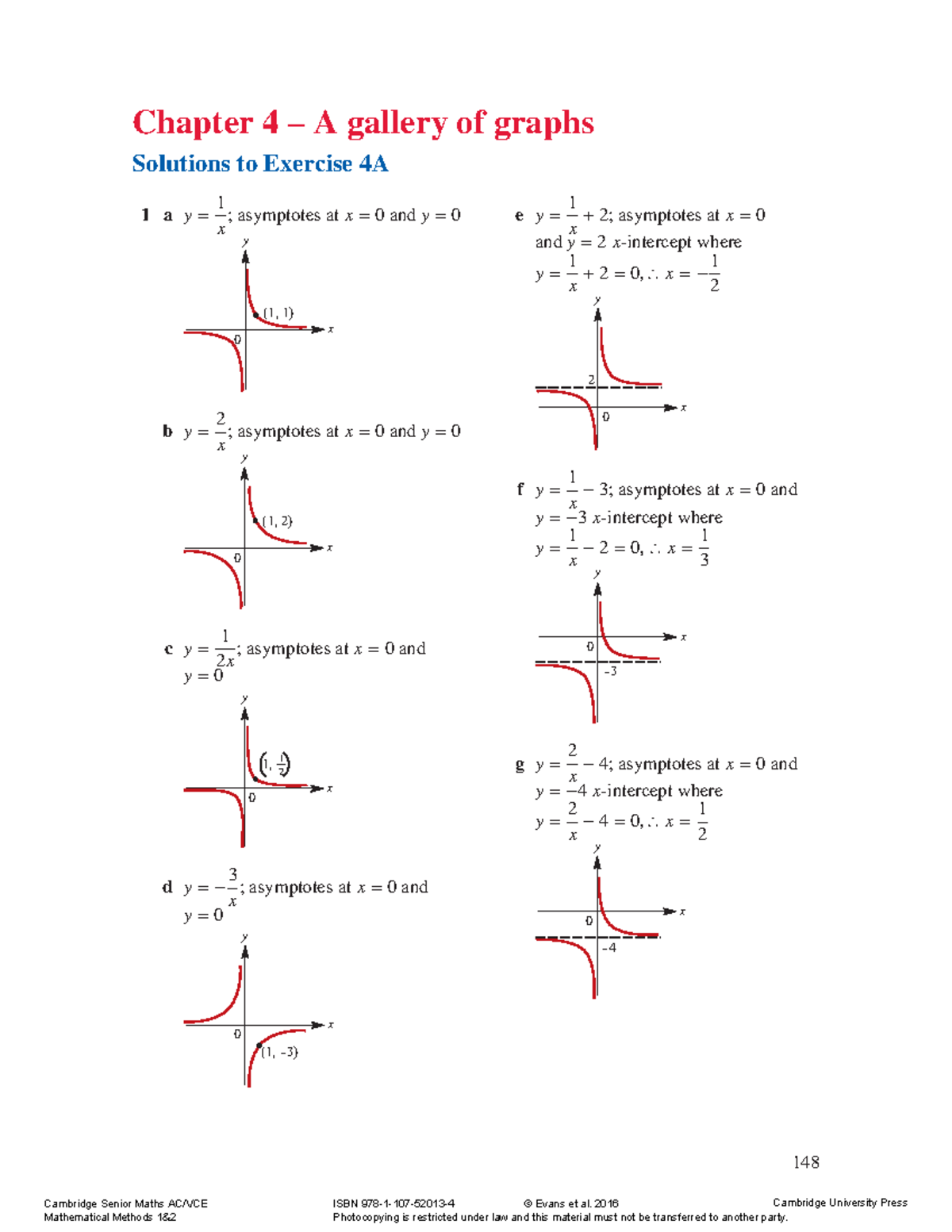 Chapter 4: Detailed Worked Solutions for Graphs and Functions - Studocu