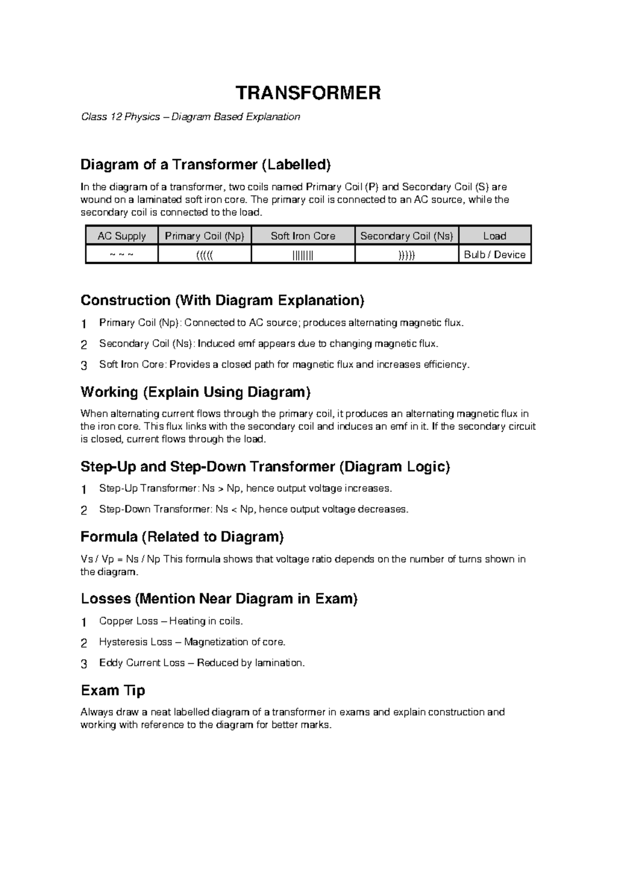 Transformer Class 12 Physics: Diagram & Explanation Guide - Studocu