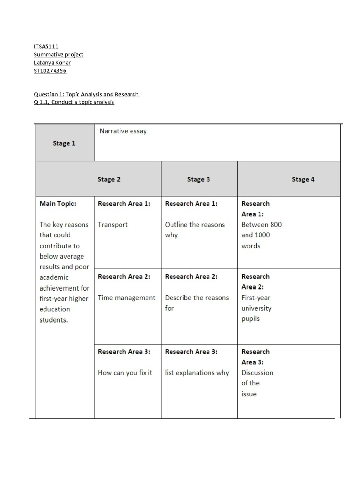 ICE Task 1: Reading Strategies Mind Map for ST10031479 - Studocu