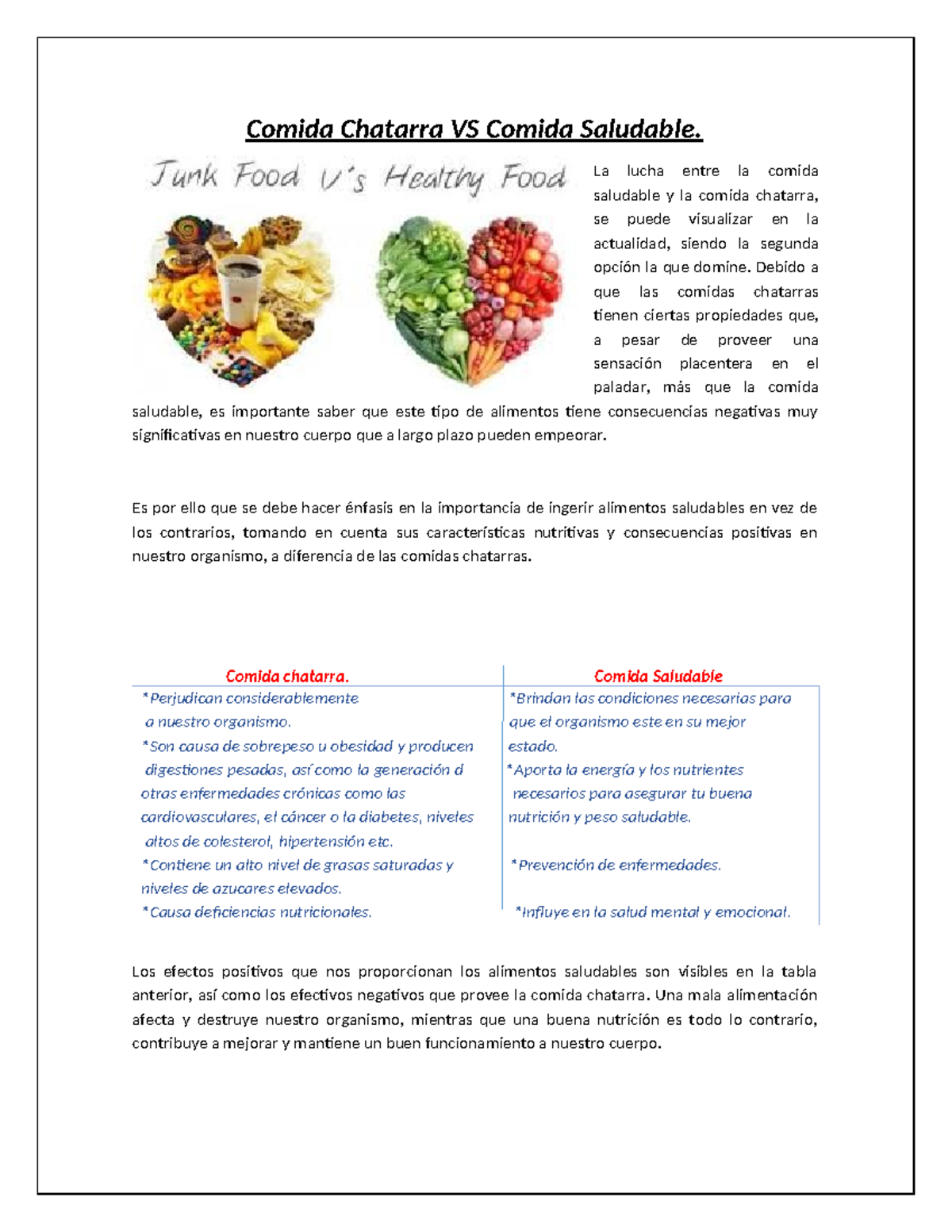 Comida Chatarra vs Comida Saludable: Efectos y Elección Alimentaria ...